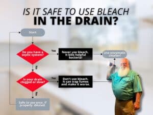 When Is It Safe to Pour Bleach Down the Drain? - Bentley Home Inspections